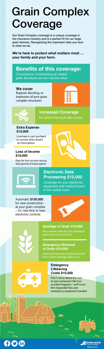 Grain complex insurance | State Auto